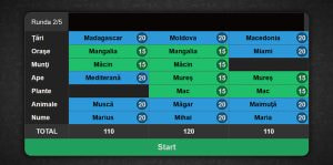 Țomapan – cum se joacă faimosul joc de cultură generală